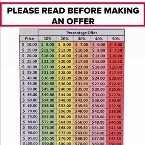 Tara's Closet on Poshmark - @tsw22