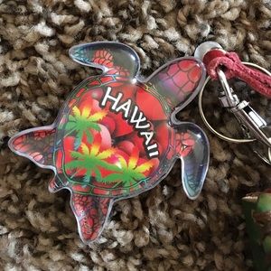 Accessories | Watermelon Coin Wallet | Poshmark