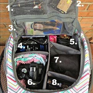 thirty-one | Bags | Thirtyone New In Package Organizing Pack | Poshmark