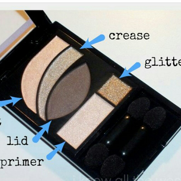 Revlon | Makeup | Revlon Photoready Eyeshadow | Poshmark