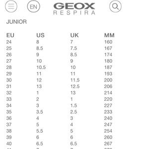 Geox | Shoes | Brand New Geox Shoes Girls Size 65 | Poshmark