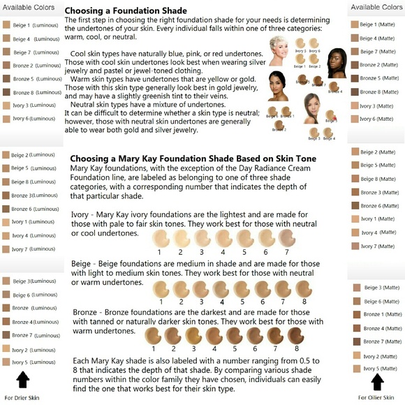 Mary Kay | Makeup | Mary Kay Beige 6matte Liquid Foundation | Poshmark