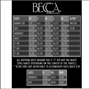 BECCA | Swim | Sale Size L Becca Color Play Onepiece | Poshmark