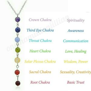Jewelry | Restocked Sterling Silver Healing Chakra Necklace | Poshmark